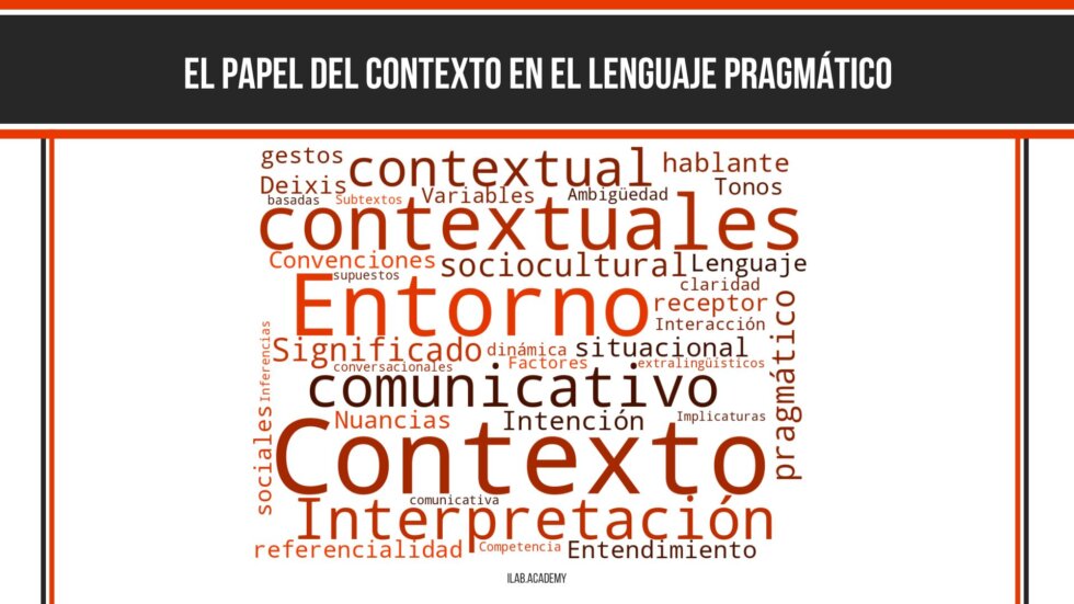 El poder del lenguaje pragmático: Comprender el Contexto en la Comunicación - ILAB Academia
